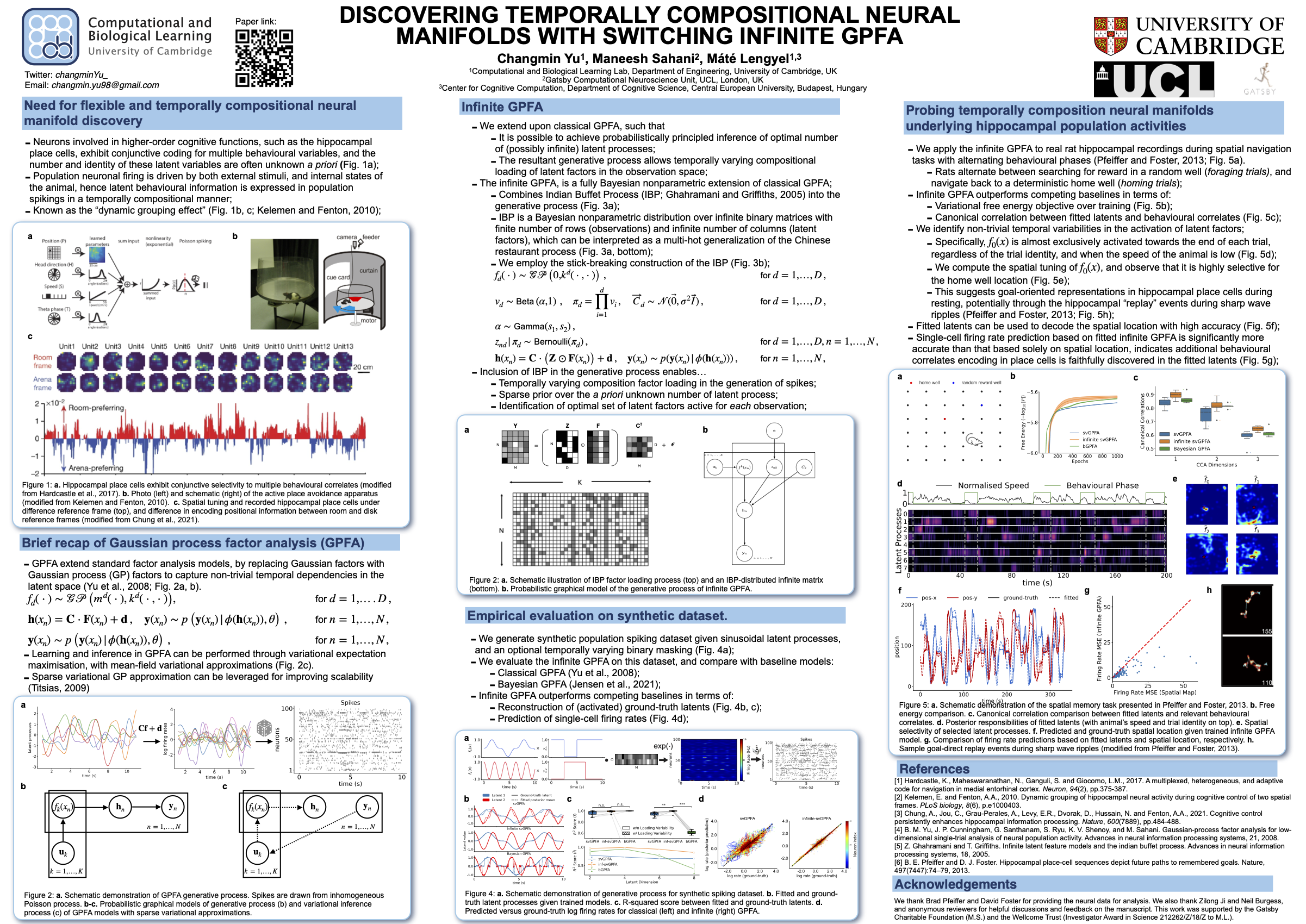 ICLR Poster Discovering Temporally Compositional Neural Manifolds with Switching Infinite GPFA